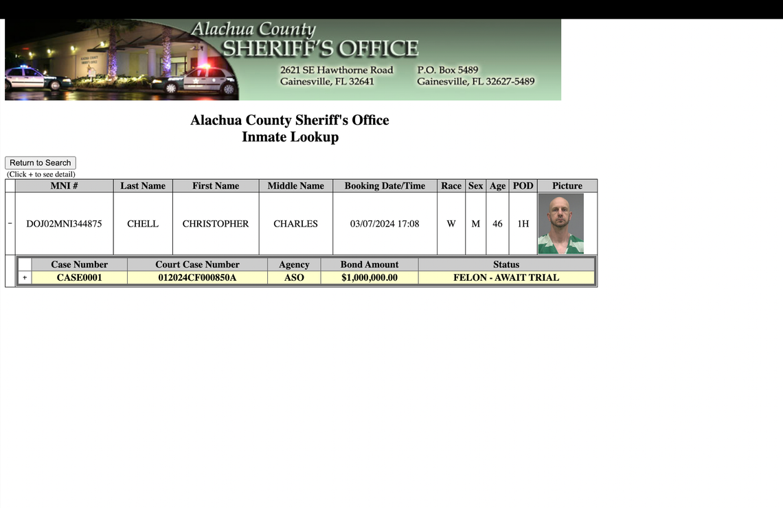 St. Patrick Interparish Teacher Charged With Molestation; Santa Fe High ...